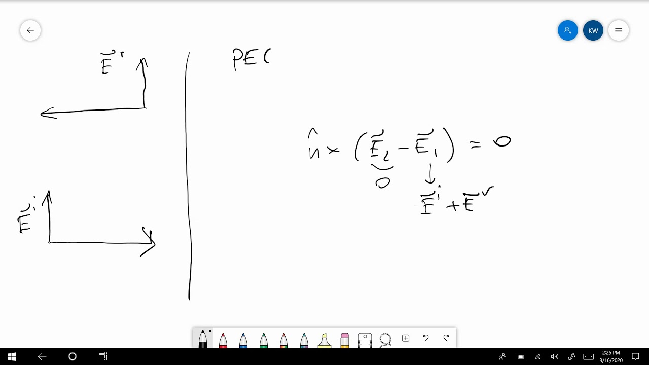 HW Reflection and transmission PEC reflection - YouTube