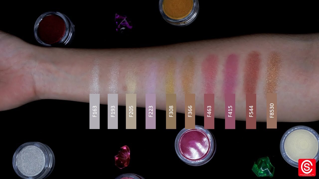 How to formulate Eye Shadow Pot - YouTube