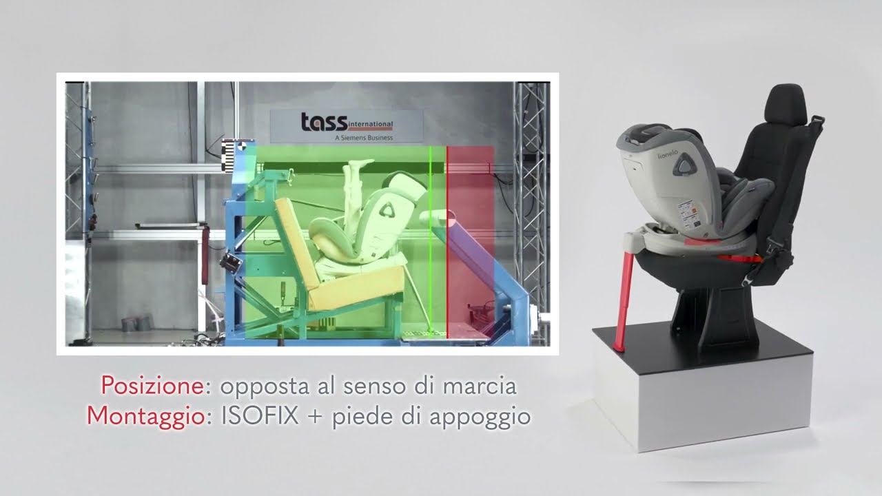 Lionelo Braam - crash test Tass International - YouTube