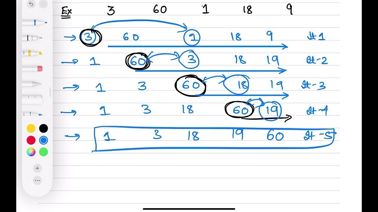 Selection Sort Algorithm || Example -2 || - YouTube