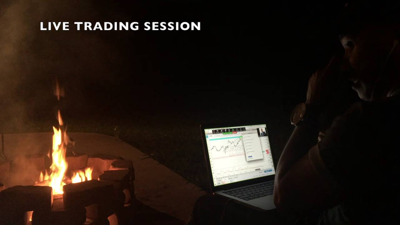 iMarketsLive- LIVE in the live London trading/training session with ...