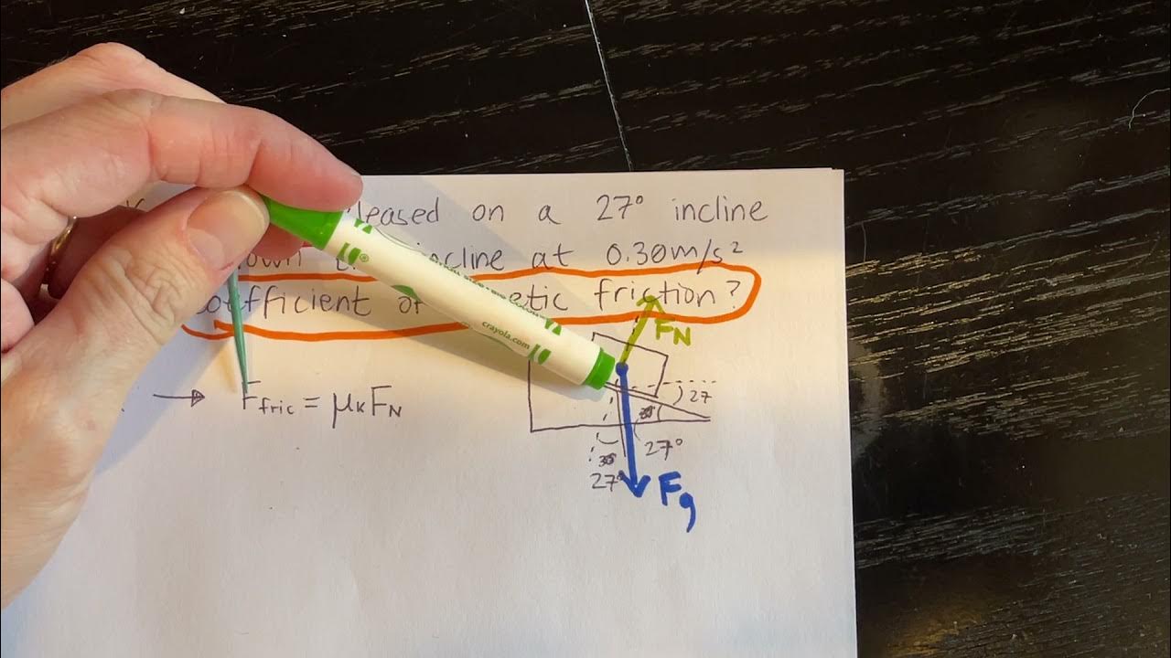 AP Physics 1 Dynamics 2D ramp problem solving - YouTube