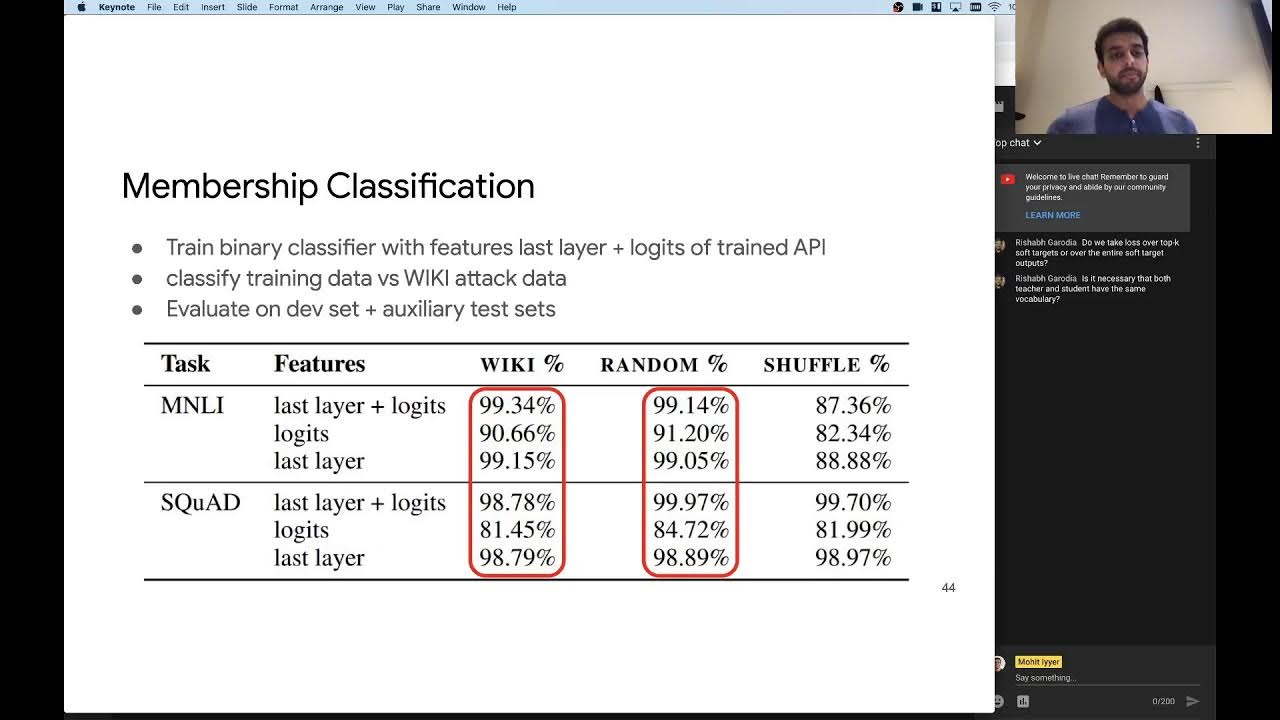 UMass CS685 S22 (Advanced NLP) #20: Model distillation - YouTube