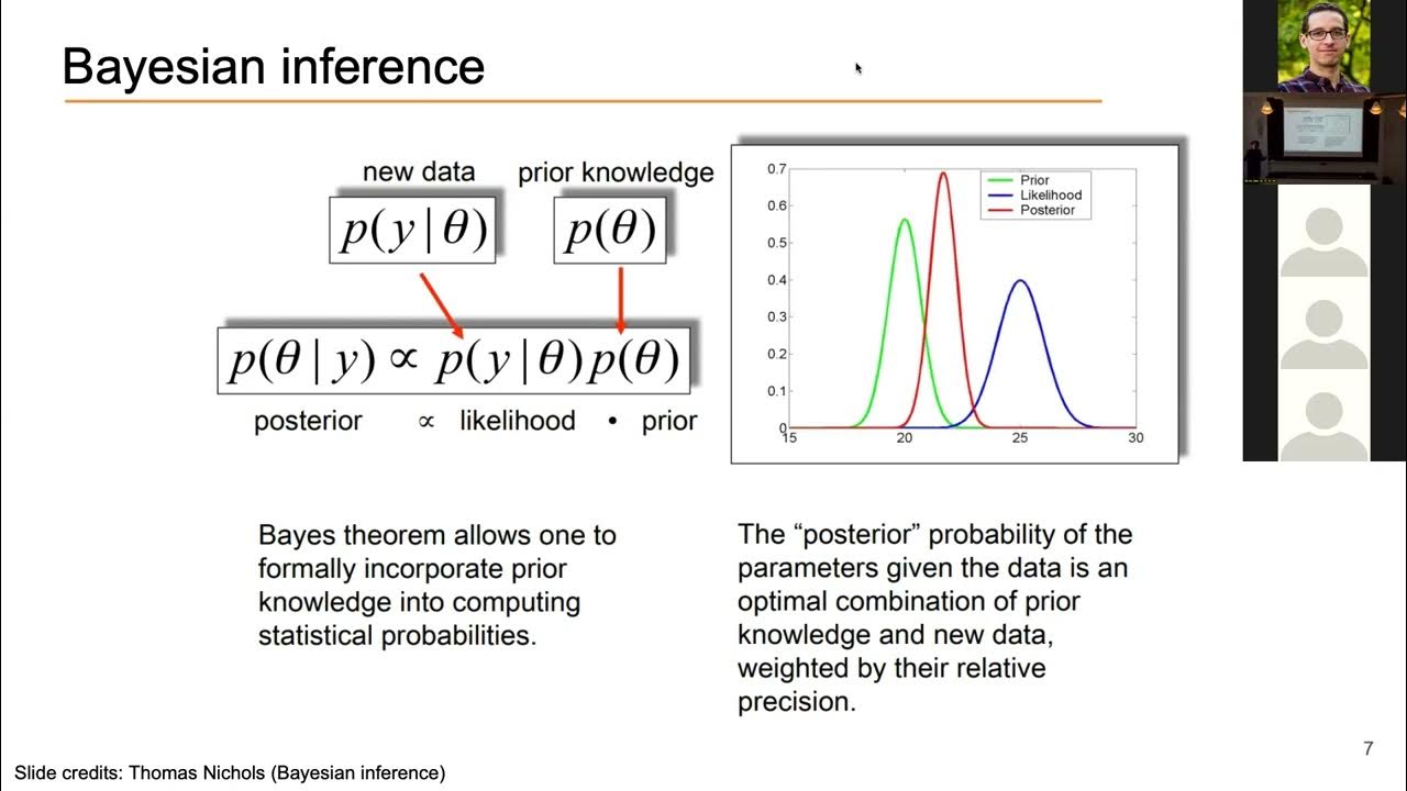 Towards high-precision deep learning for dark matter searches ...