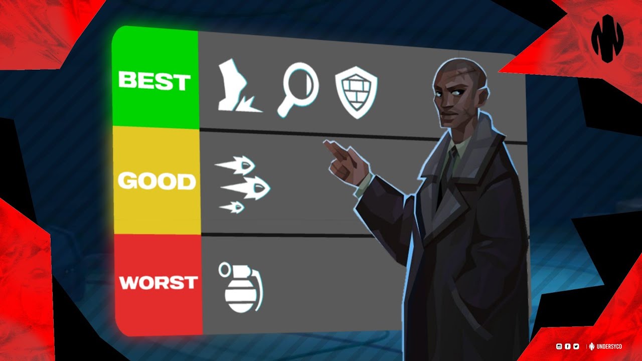 Ranking the BEST and WORST ABILITIES in Bullet Echo! - YouTube