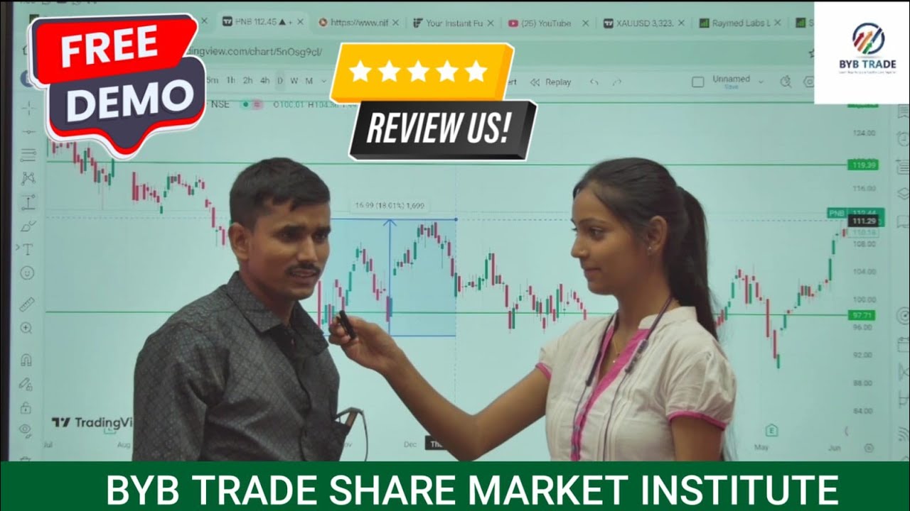 BYB TRADE #DEMO CLASSES Review #viralvideo #trading #motihari #Share ...