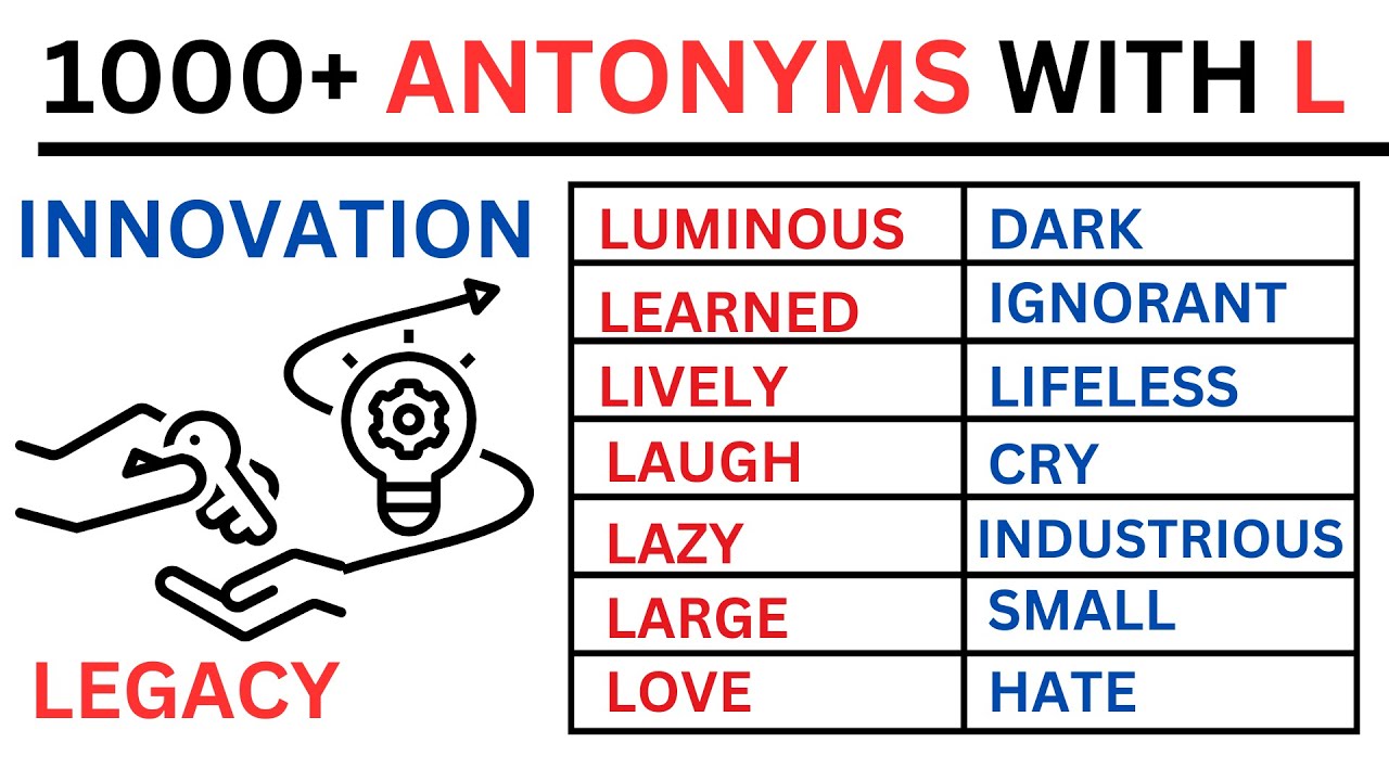 OPPOSITE WORDS/ ANTONYMS STARTING WITH "L" #antonyms - YouTube