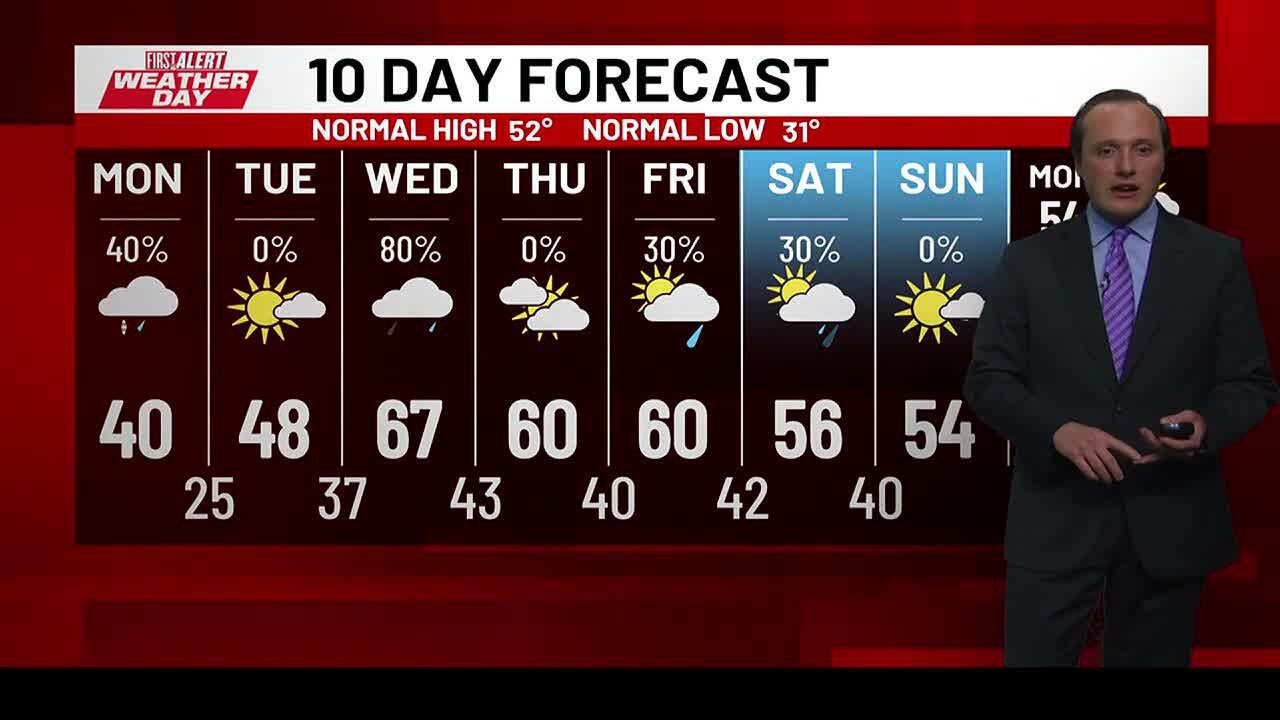 First Alert Weather Day - March 30, 3035 - 6 p.m. - YouTube