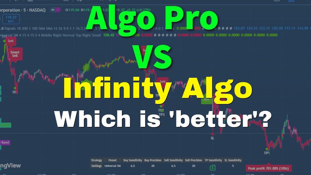 Infinity Algo VS Algo Pro (SHOCKING!) - YouTube