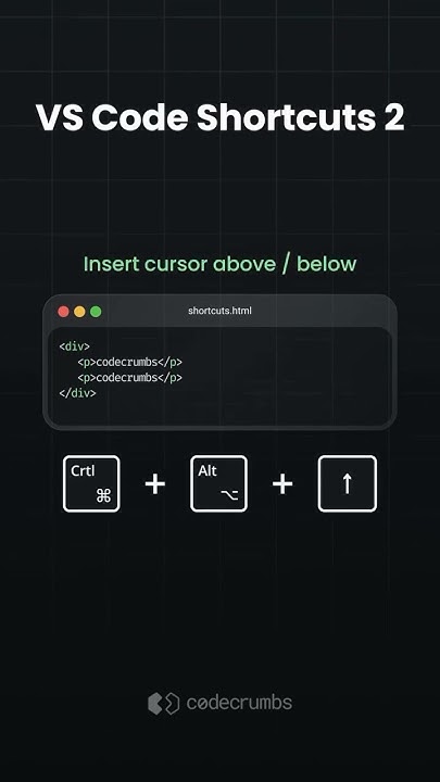 VS Code Shortcuts 2 #javascript #refactoring #typescript #frontend ...