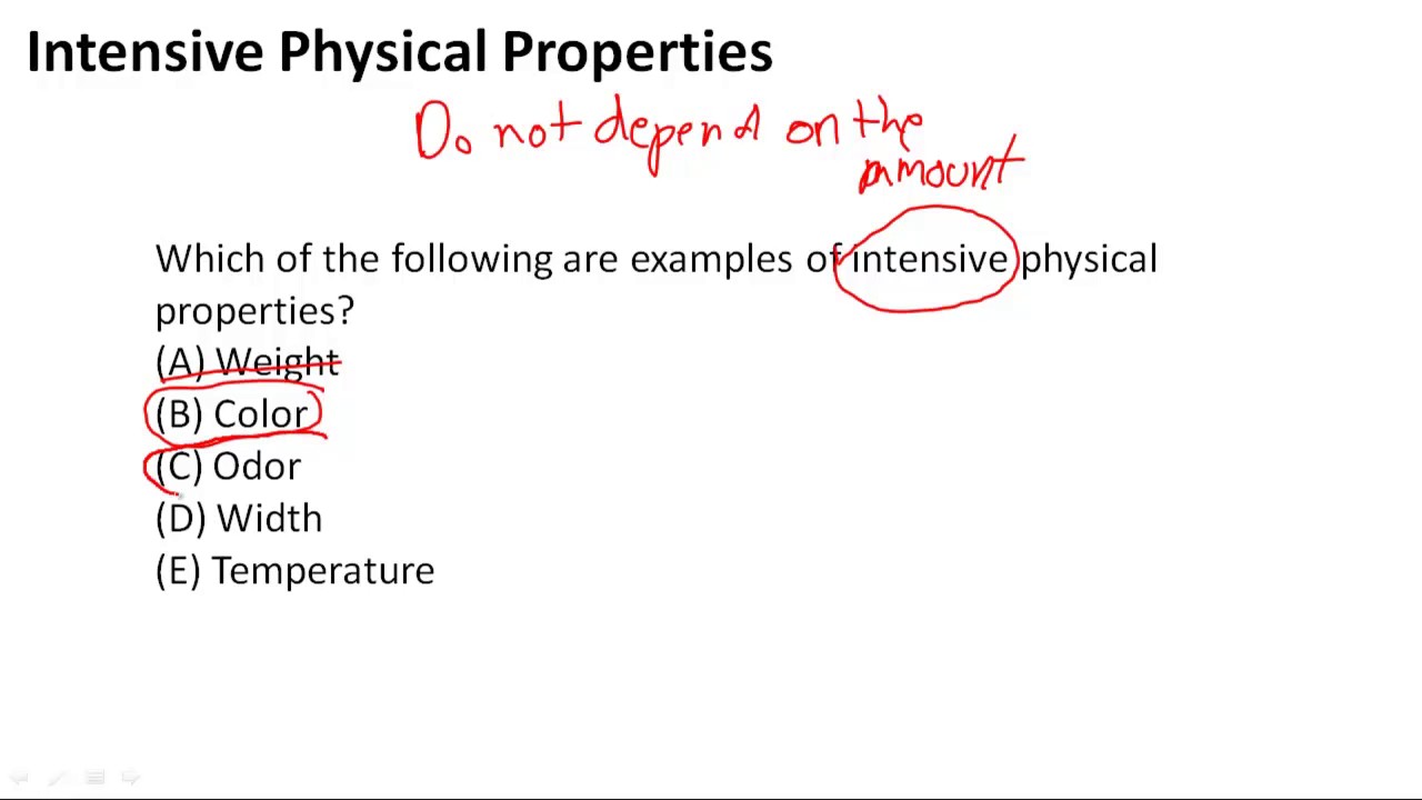 Intensive Physical Properties - YouTube