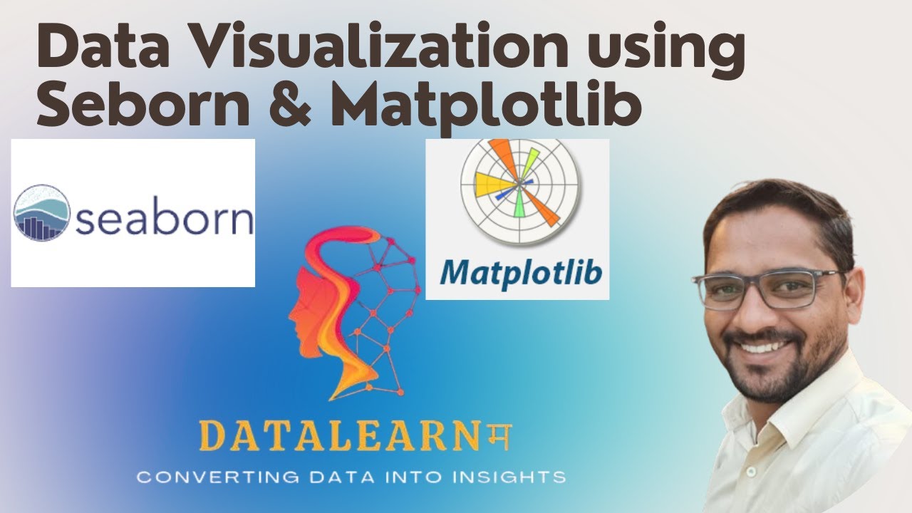 Python Data Visualization | Master Seaborn & Matplotlib with Practical Examples - YouTube