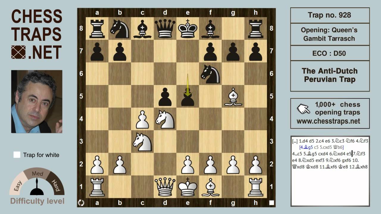 Queen's Gambit Tarrasch - The Anti Dutch Peruvian Trap (trap no. 928 ...