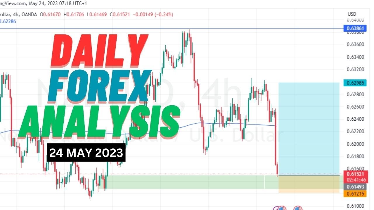 Live Forex Analysis Today (24-05-2023) || Faisal Forex Family - YouTube