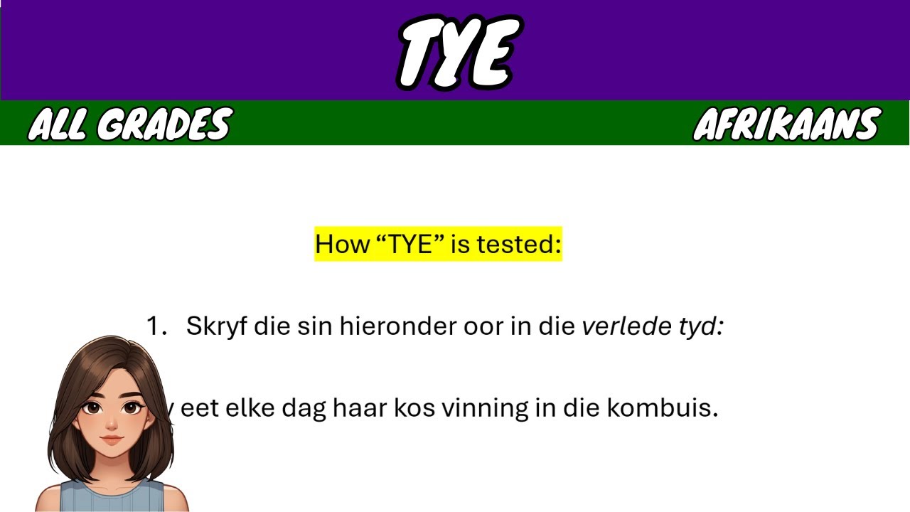 How Toekomende & Verlede Tyd (Future & Past Tense) are tested ...