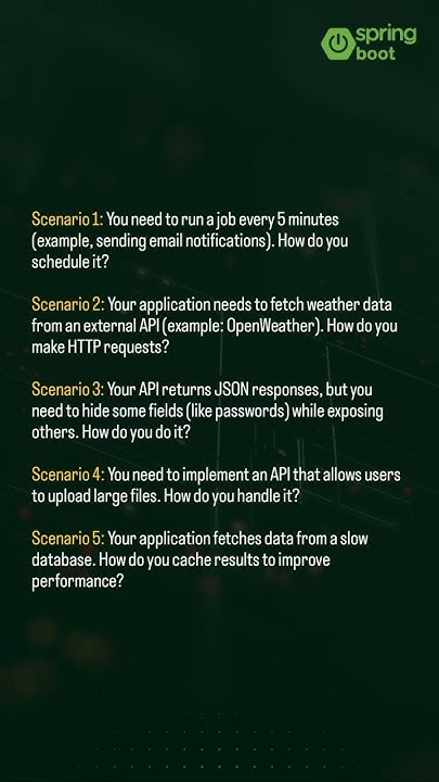 spring boot scenario based questions #javaprogramming #learnjava # ... spring boot scenario based questions #javaprogramming #learnjava # ...