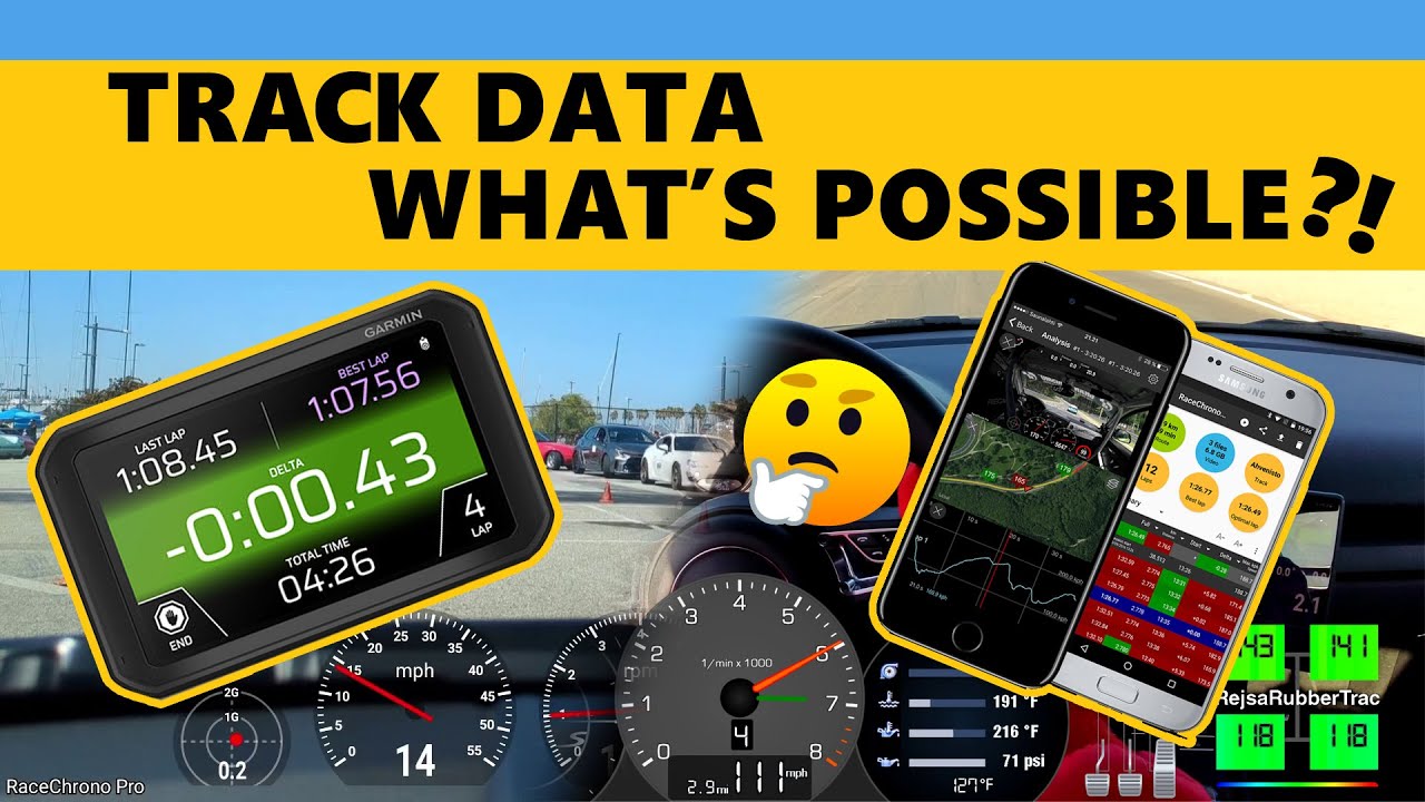 Track Data What's Possible? My Setup in Detail - YouTube