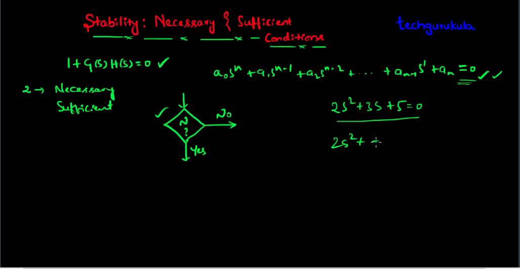 Stability necessary and sufficient conditions - YouTube