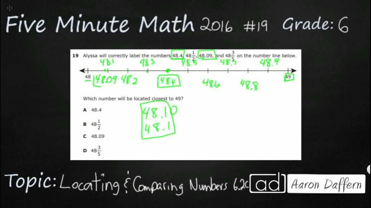 6th Grade STAAR Practice Locating and Comparing Numbers (6.2C - #1 ...