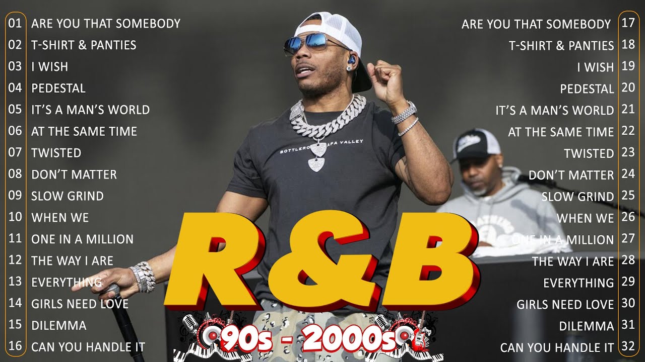 Old School R&B Mix 2024 | BEST 90s & 2000s R&B Party Songs - YouTube