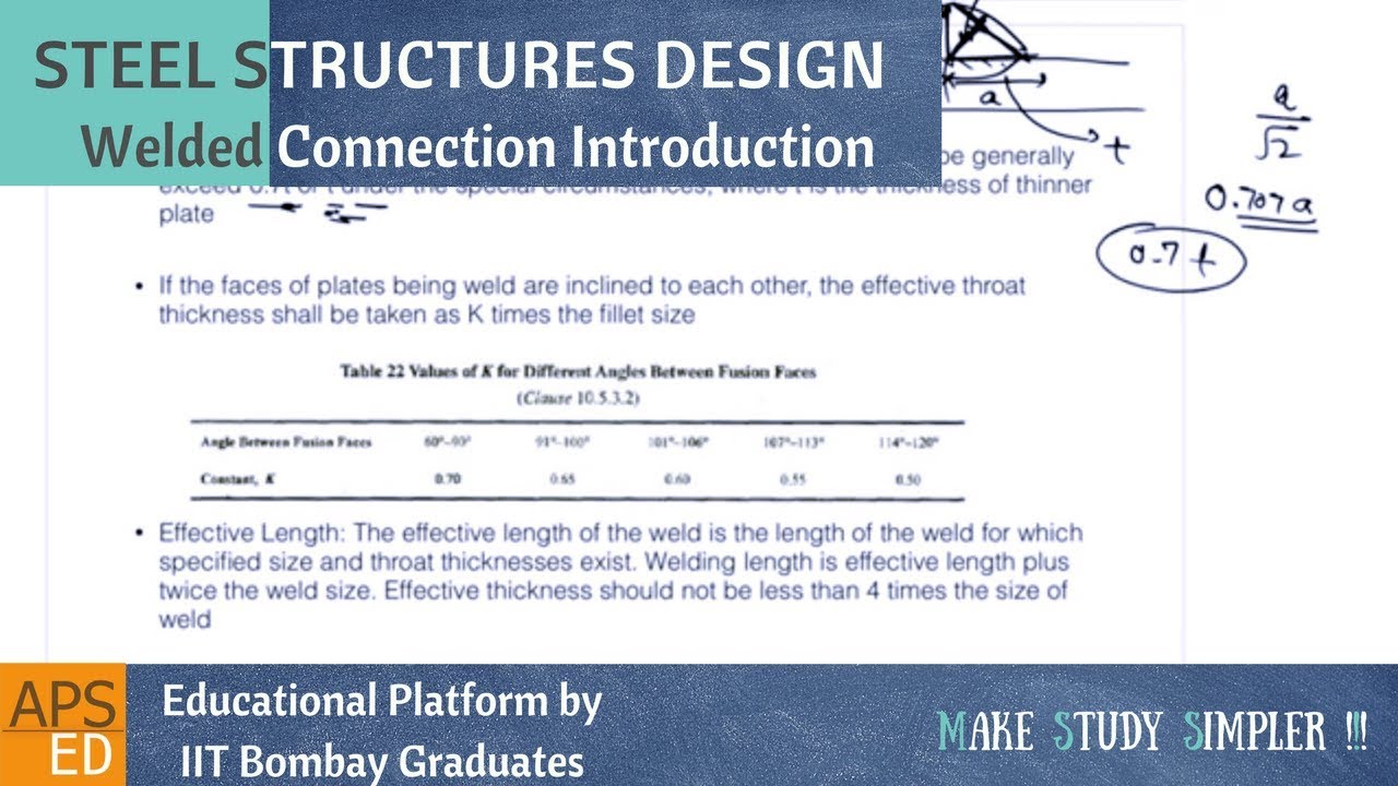 Welded Connection Introduction | Design of Steel Structures - YouTube