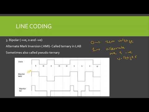 Line coding schemes| Line coding- Unipolar, Bipolar, Polar, Alternate Mark Inversion and ...