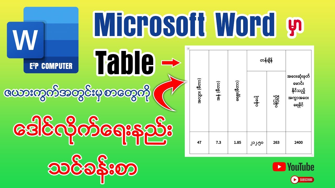 Microsoft Word မှာ Table (ဇယားကွက်)အတွင်းမှစာတွေကို ဒေါင်လိုက်ရေးနည်း👇# ...