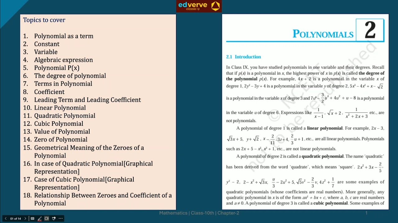 Class 10 Maths Chapter 2 Polynomials: Complete Guide | NCERT | CBSE ...