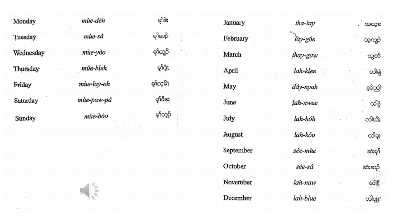 Karen Language (Sgaw dialect): vocabulary #7. Days and months. - YouTube