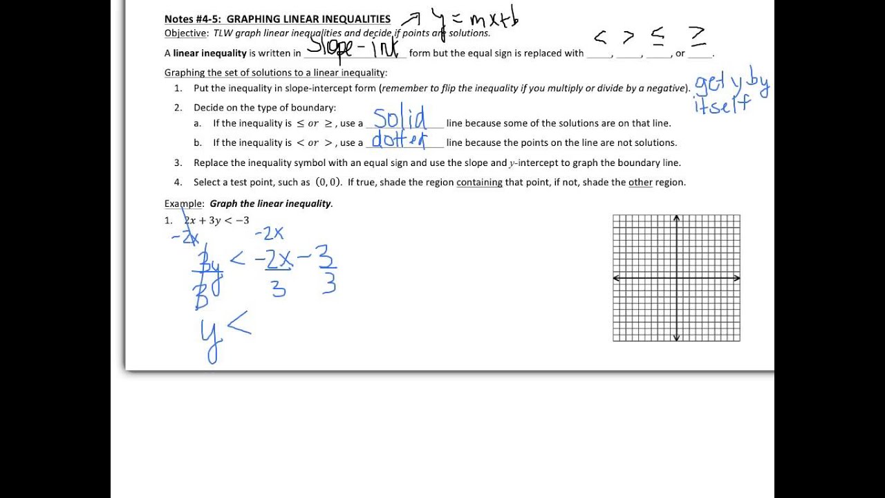4-5 linear ineq - YouTube