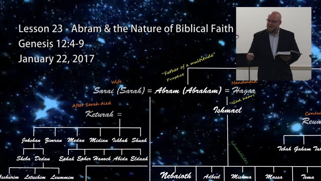 Genesis 12:4-9 - Abram & the Nature of Biblical Faith - YouTube