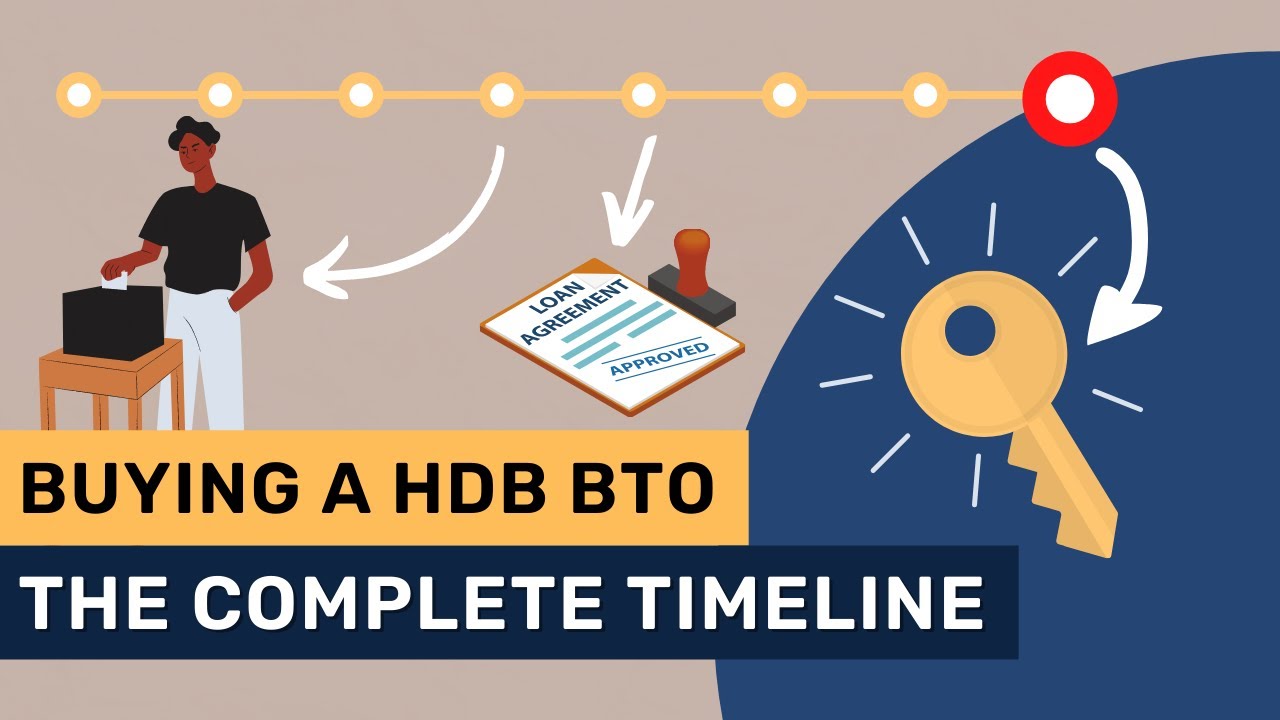 HDB BTO: Where to start? (Timeline for first-time applicants) || Elliot ...