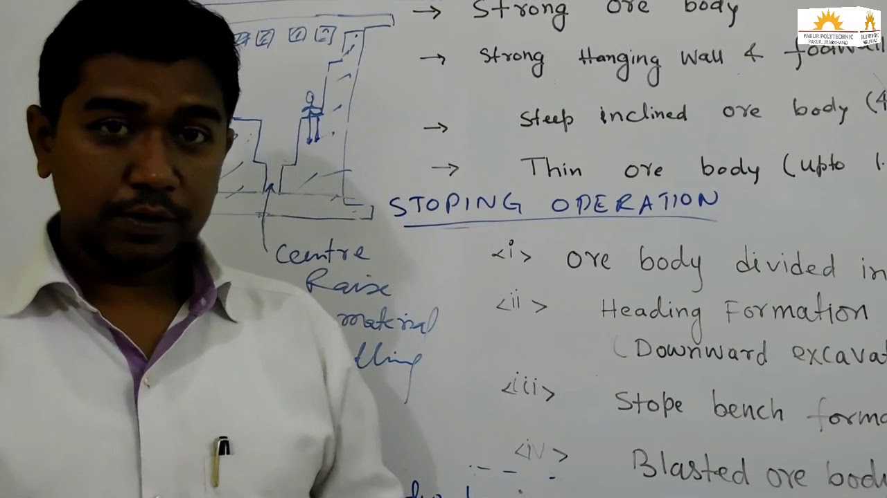 Mining Engineering | 3rd Year | Underhand Stoping - YouTube