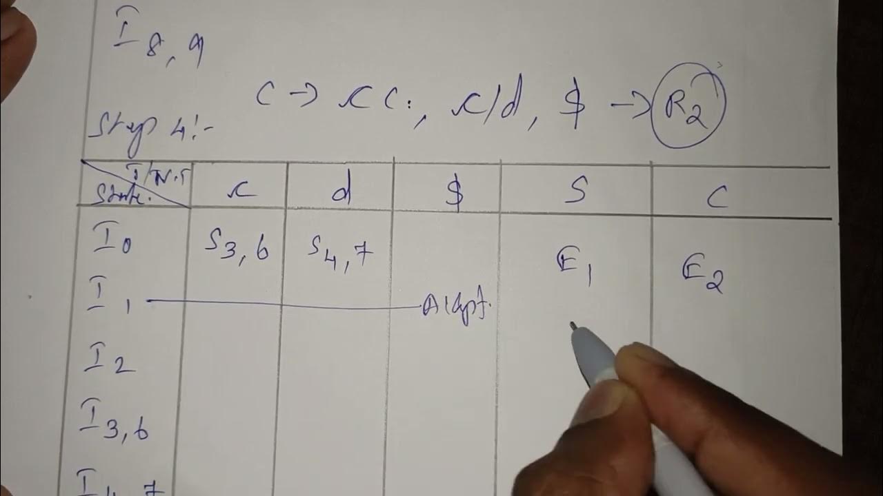 LALR Parser Part 2 - YouTube