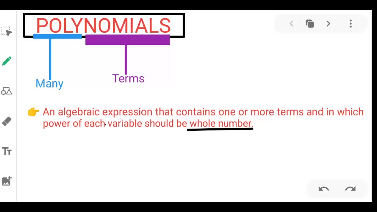 Polynomials its Definition and Identification - YouTube