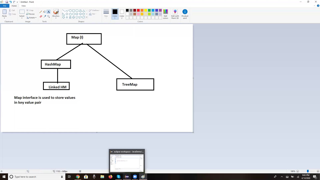 Java Map Interface Class 41 - YouTube