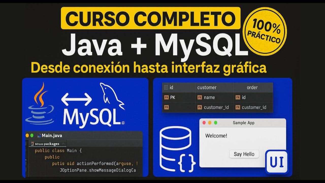 Conexión de Base de Datos Mysql con Java Parte 1 - Clase ISC - YouTube