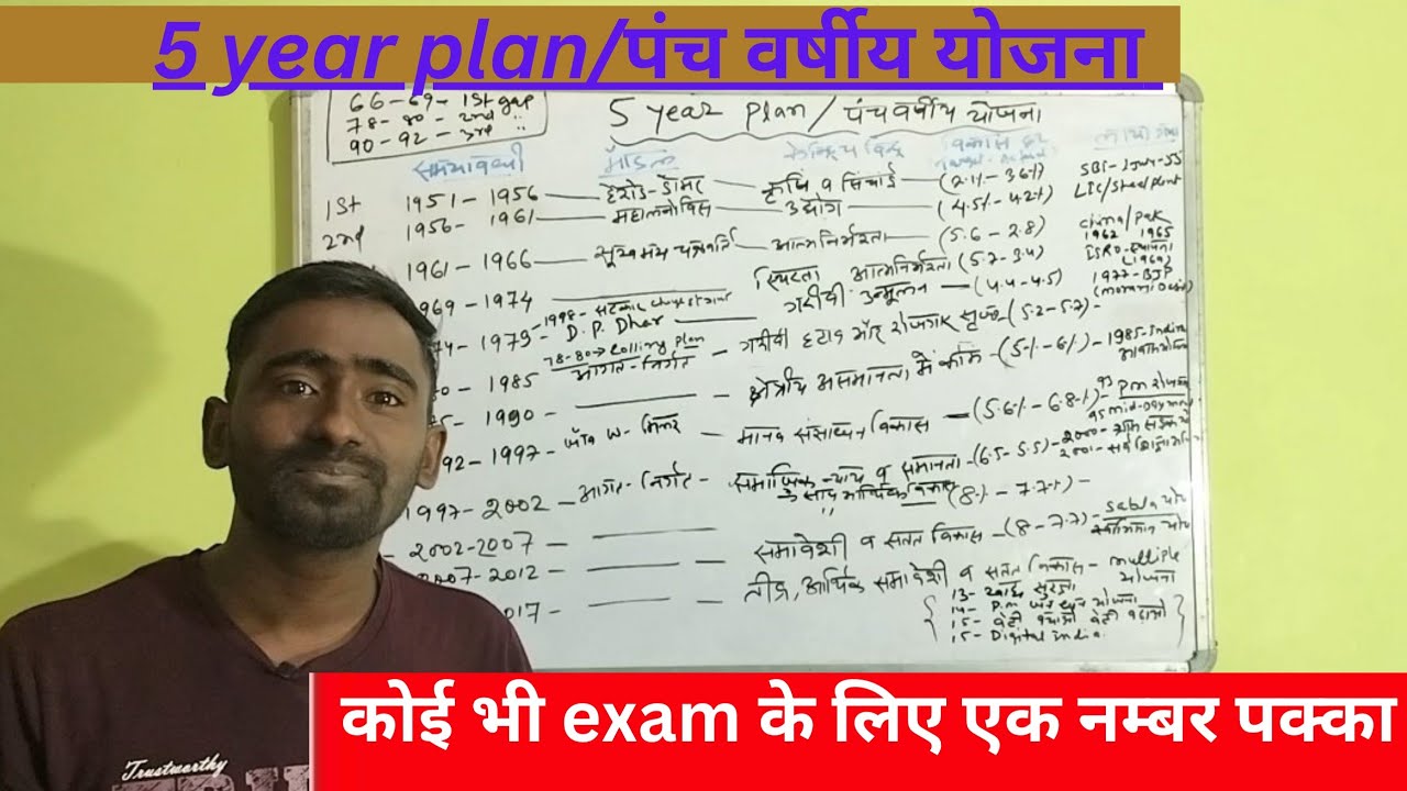 5 year plan/पंच वर्षीय योजना in one video by sameer#gk #class #viralvideo #tricks /study with ...
