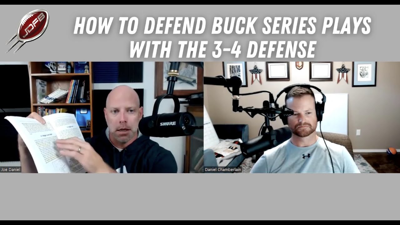 Defending Buck Series Plays in the 3-4 Defense| Football Coaching ...