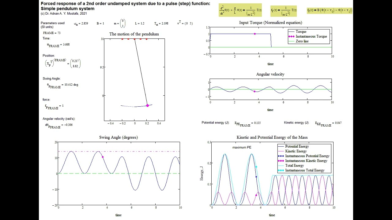 Forced response of a 2nd order undamped system: Pendulum: long step ...