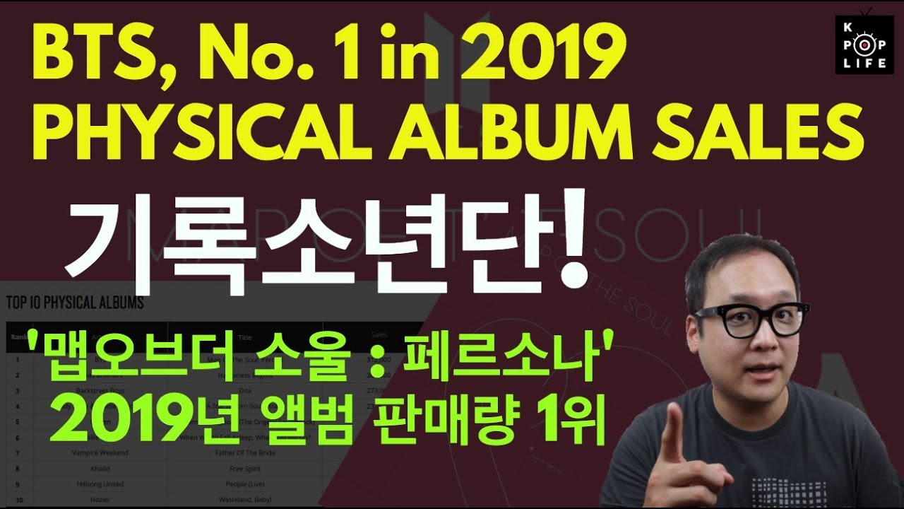 BTS leads physical album sales in 2019 방탄, 2019년 실제 앨범판매량 1위 - YouTube