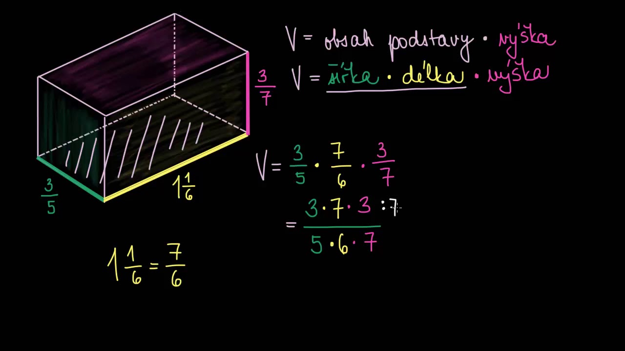 Objem kvádru s rozměry ve zlomcích | Geometrie | Khan Academy - YouTube