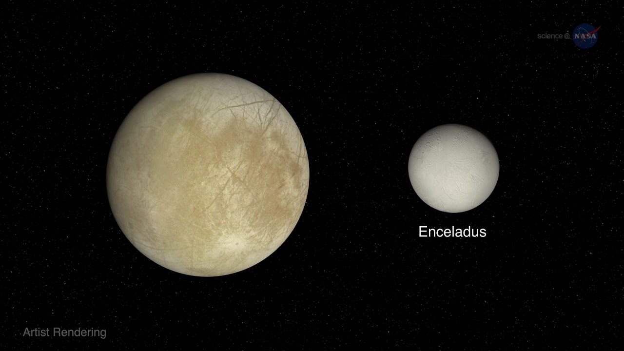 ScienceCast 212 Amazing Moons - YouTube