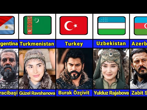 NATIONALITY of Kuruluş Osman Actors