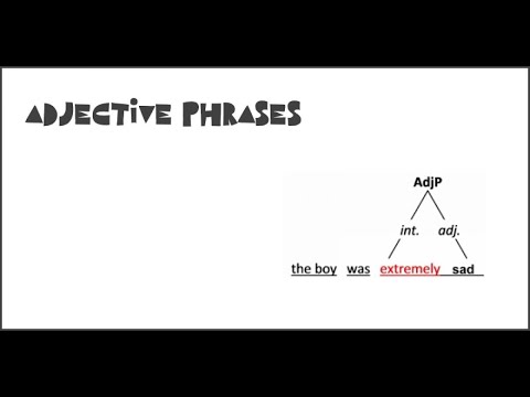 Tree diagram of adjective and adverb phrase - YouTube