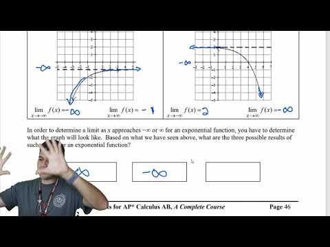 1.3a Limits of Exponential Functions | AP Calculus - YouTube
