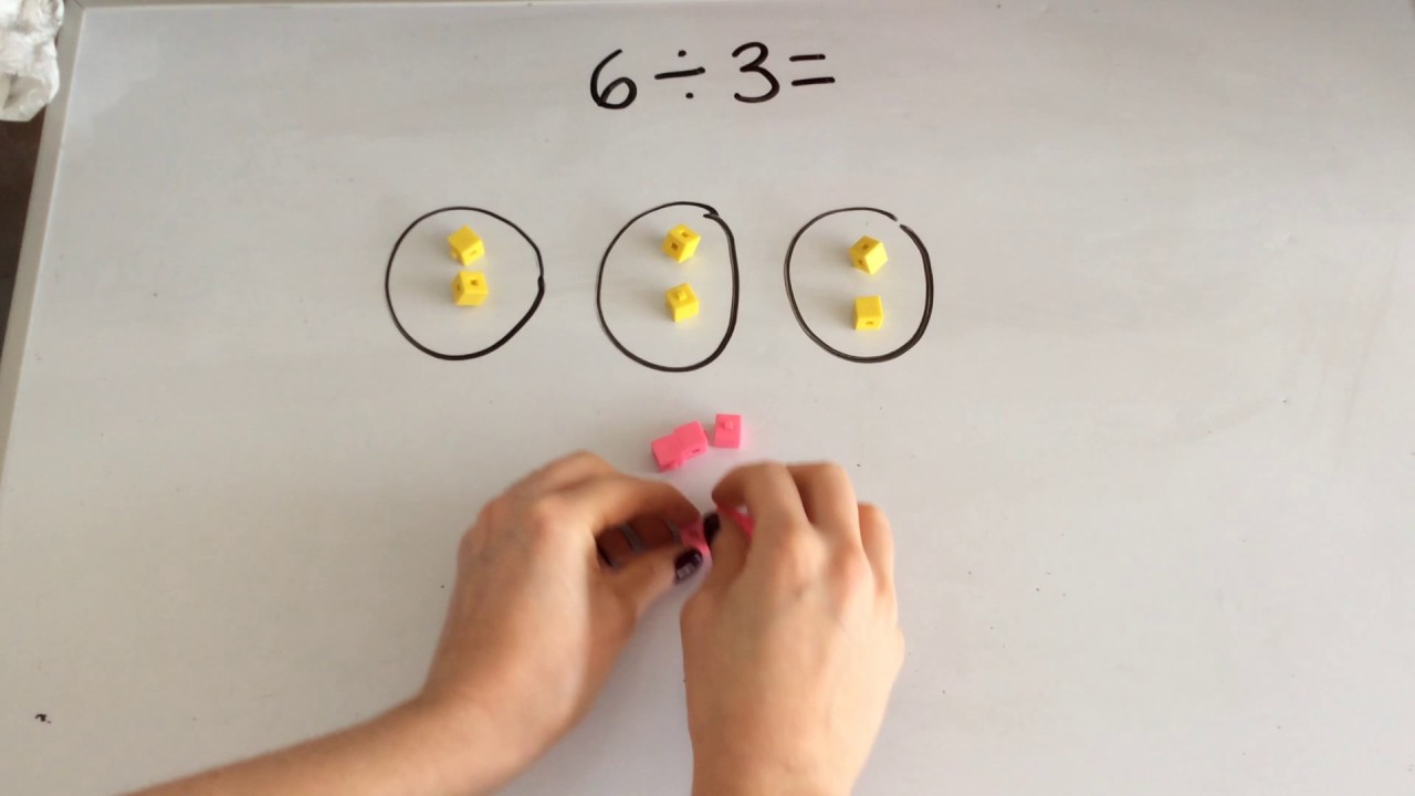 Division part whole model - YouTube