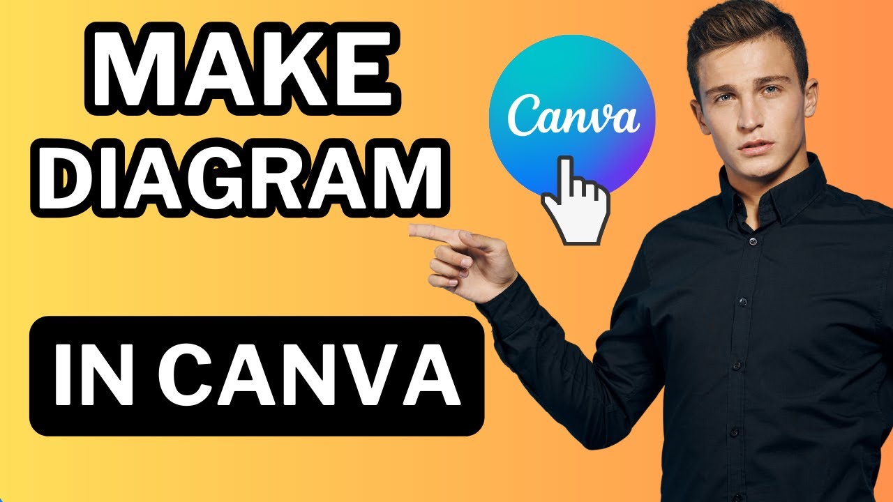How To Make A Diagram In Canva (Quick Guide) - YouTube