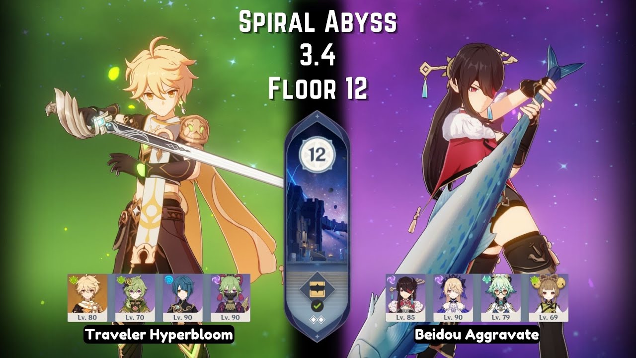 F2P FRIENDLY!! (Traveler Hyperbloom & Beidou Aggravate) - Spiral Abyss ...