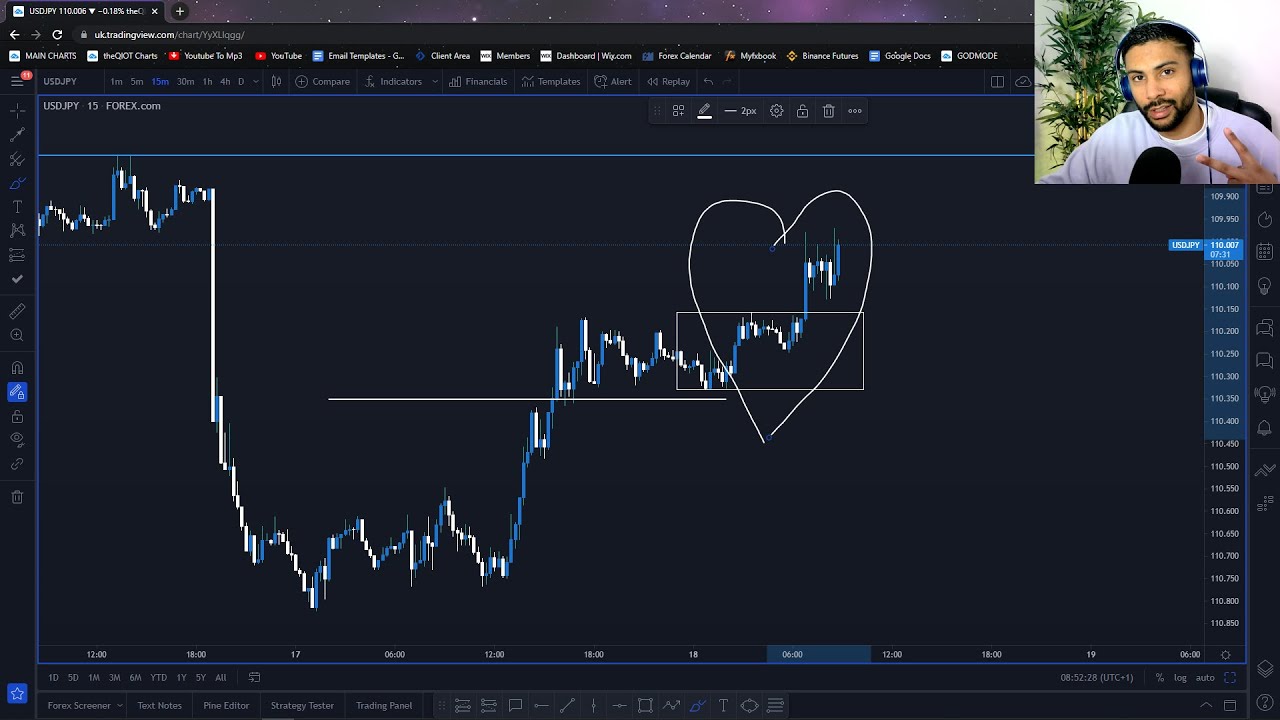SUNDAY TRADING STREAM TEST RUN - YouTube